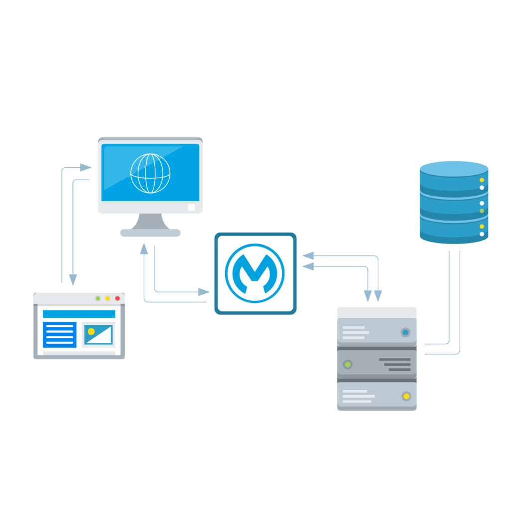 Salesforce Mulesoft Integration Services Asoft Consulting